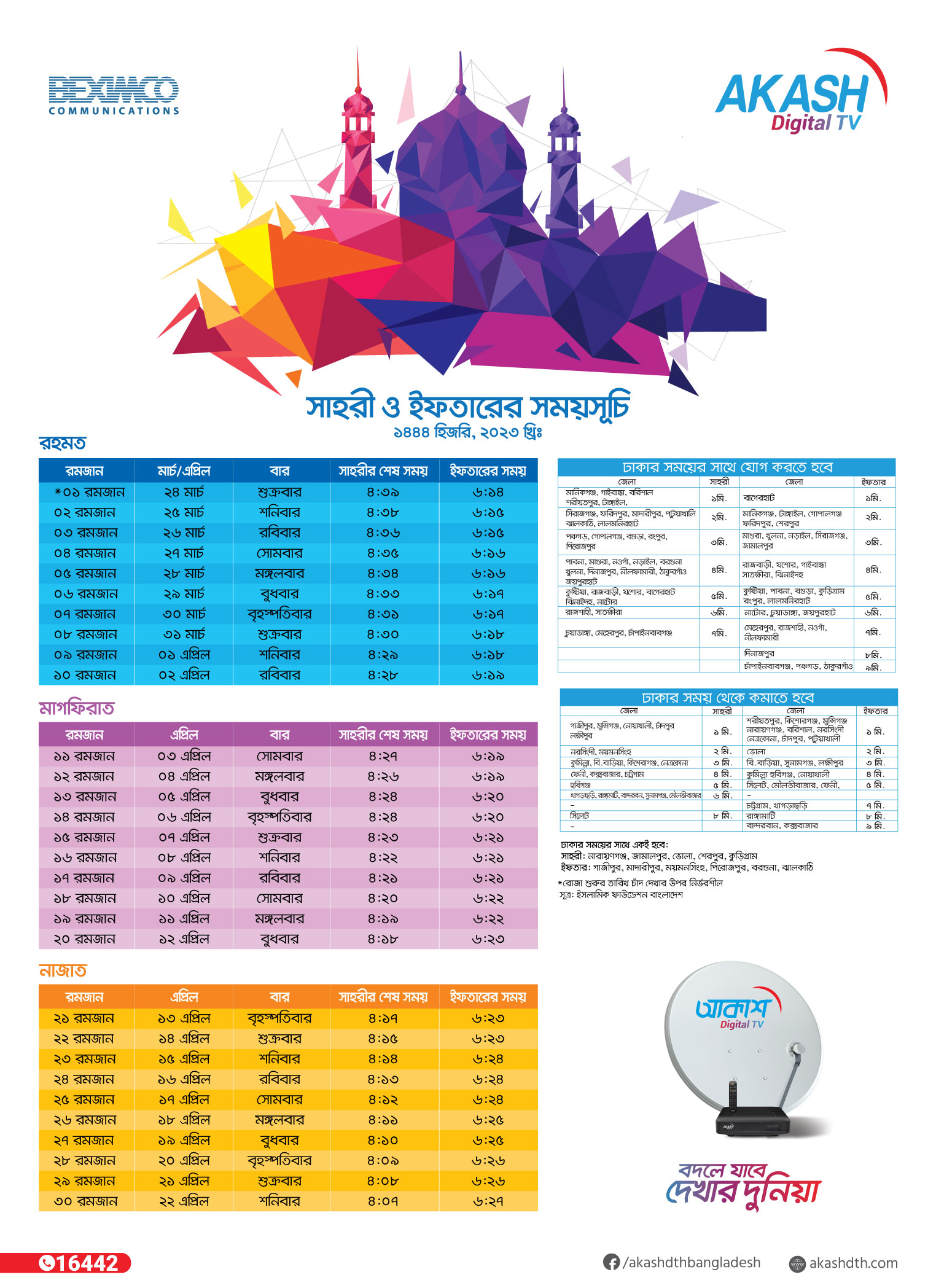 AKASH Digital TV